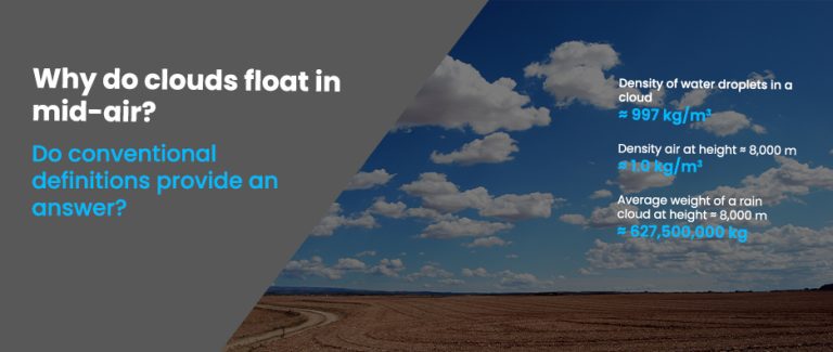 Why do clouds float in mid-air? - NextGen Physics